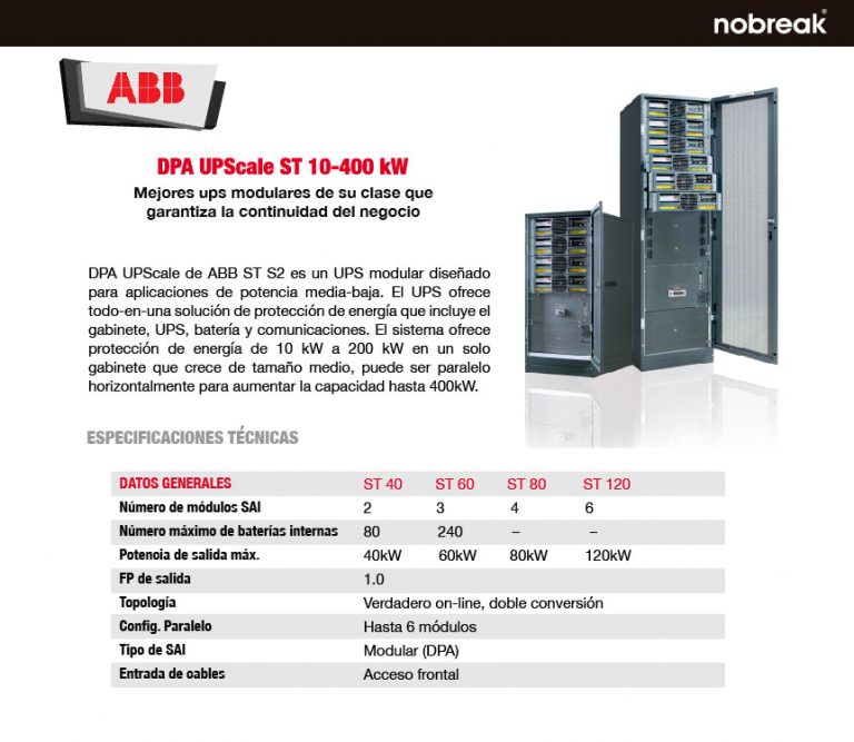 Catálogo ABB | Nobreak S.A.